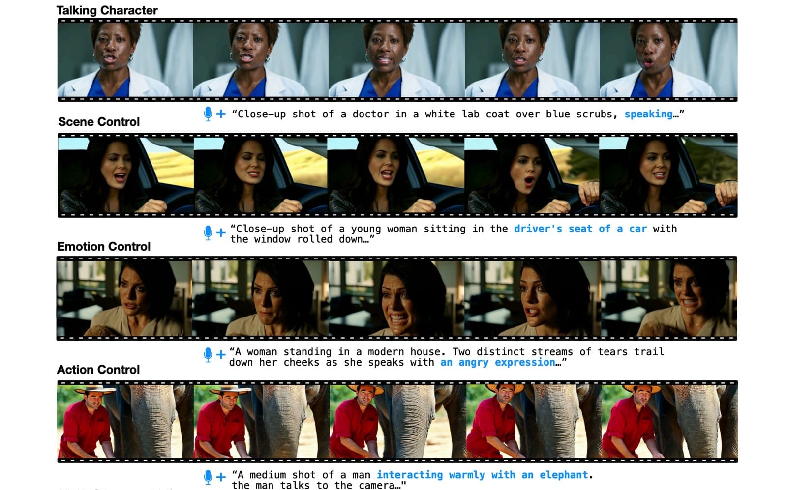 This AI can create talking characters that are good enough for a movie - Comkex.com